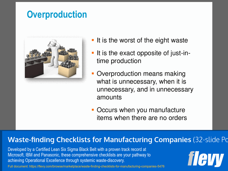 Waste-finding Checklists for Manufacturing Companies PPT
