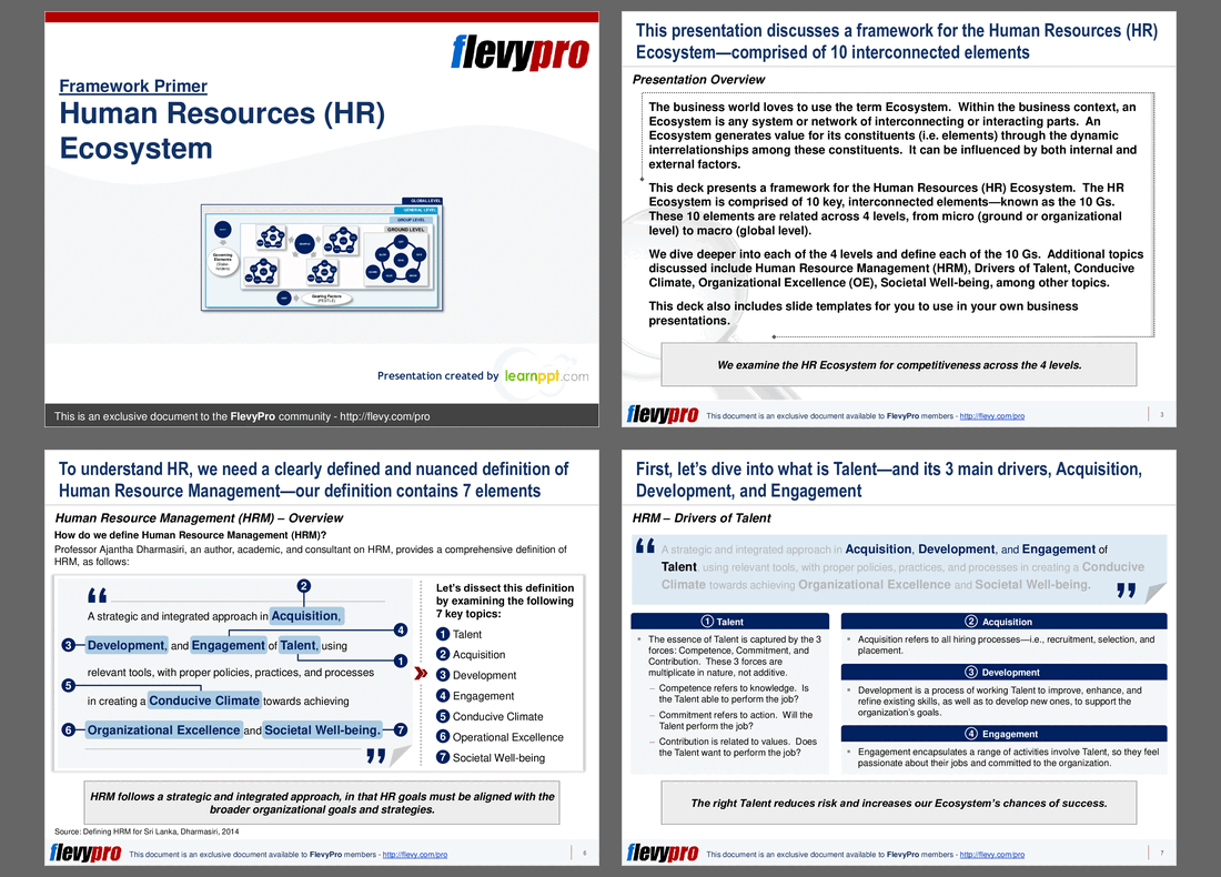 Human Resources (HR) Ecosystem PPT