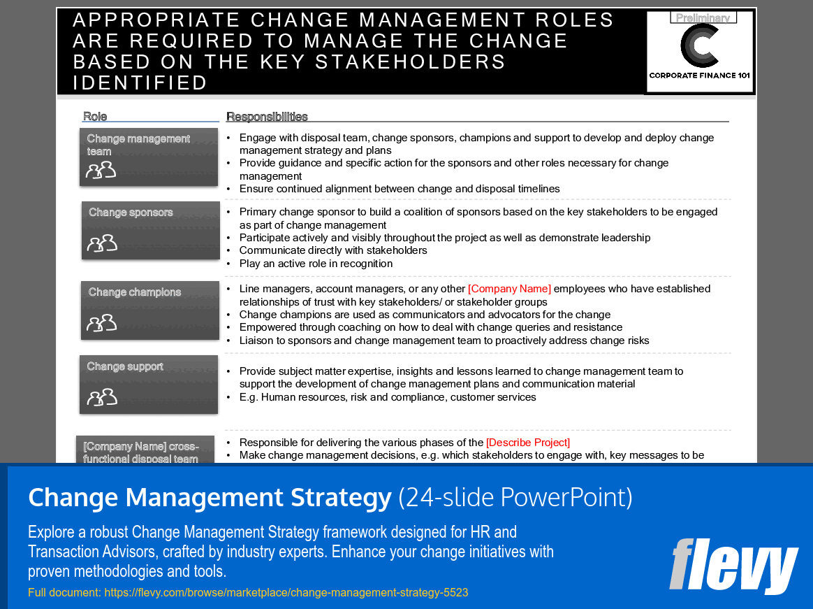 Change Management Strategy PPT