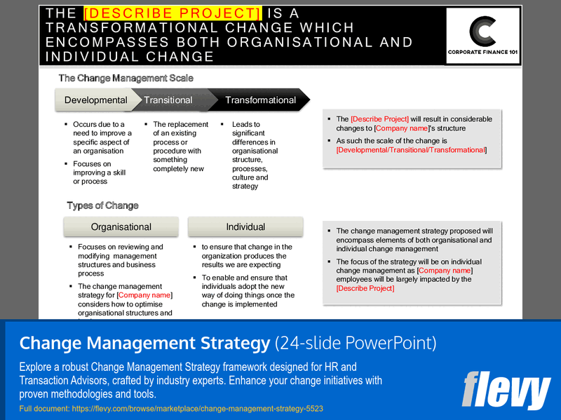 Change Management Strategy PPT