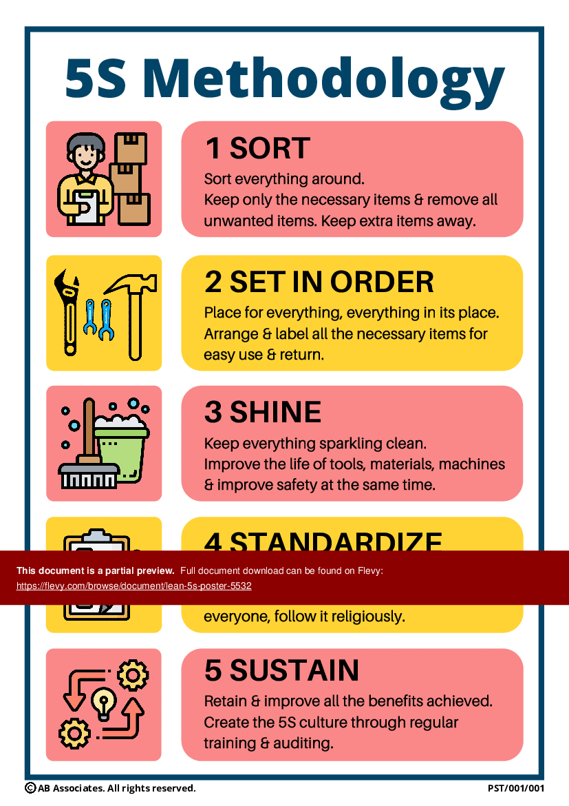 Lean 5S Poster PDF