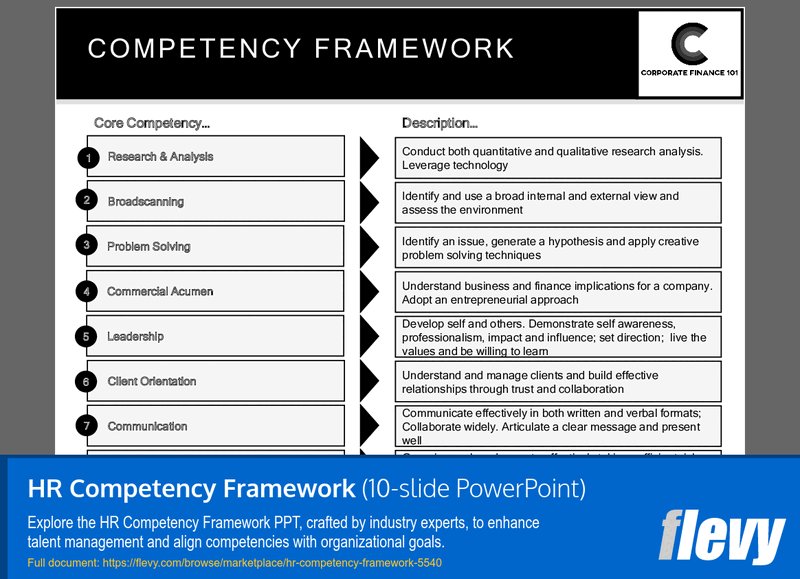 HR Competency Framework PPT
