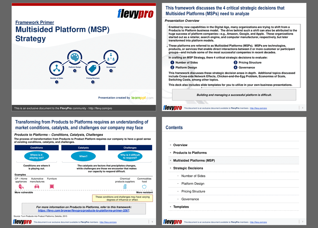 Multisided Platform (MSP) Strategy PPT