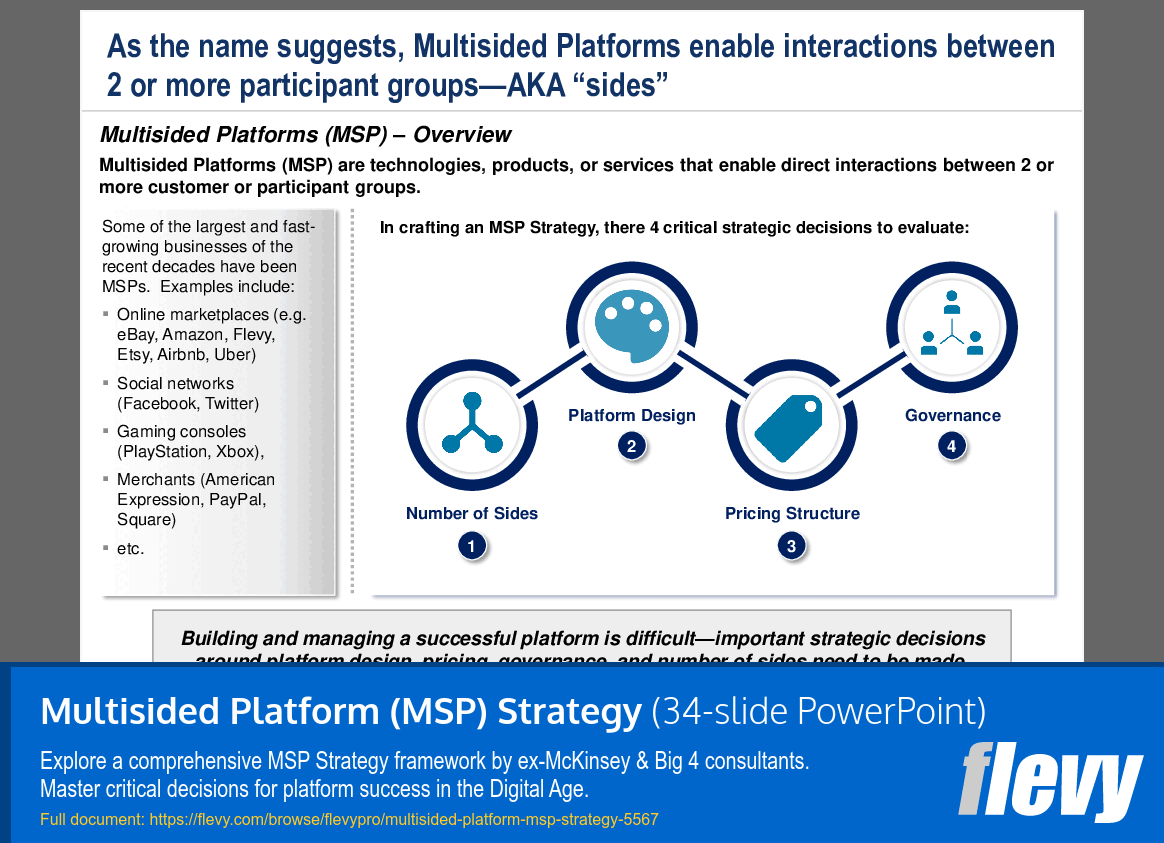 Multisided Platform (MSP) Strategy PPT