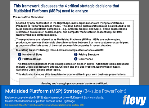 Multisided Platform (MSP) Strategy PPT