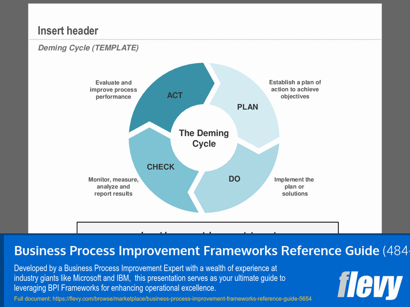 Business Process Improvement Frameworks Reference Guide PPT