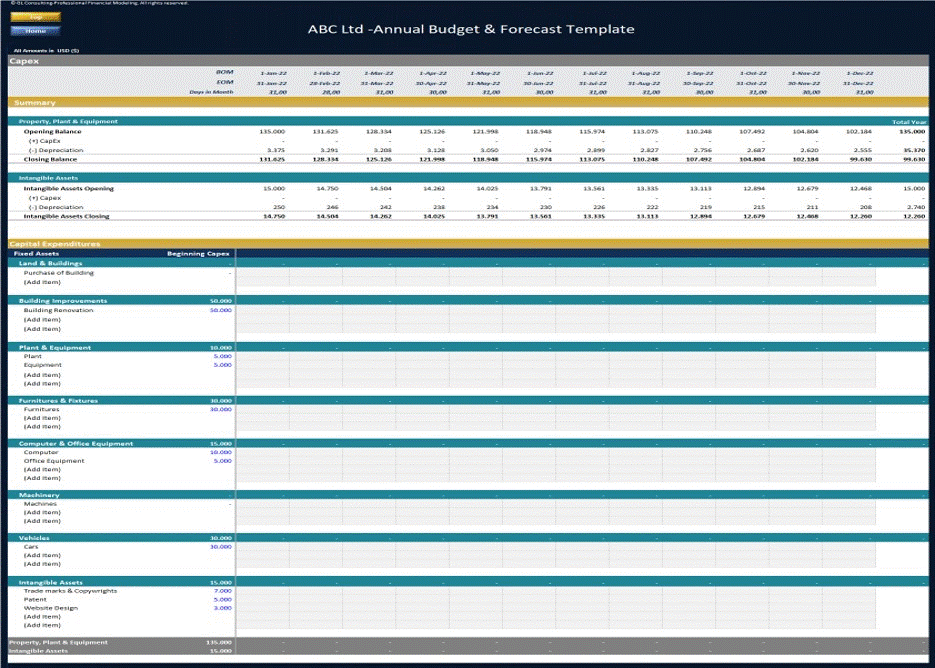 Excel Template Budgeting Forecasting Template Excel Template XLSX