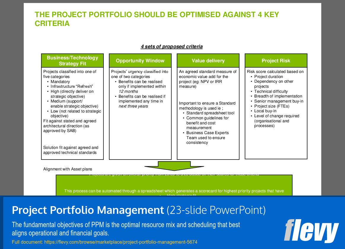 Project Portfolio Management PPT