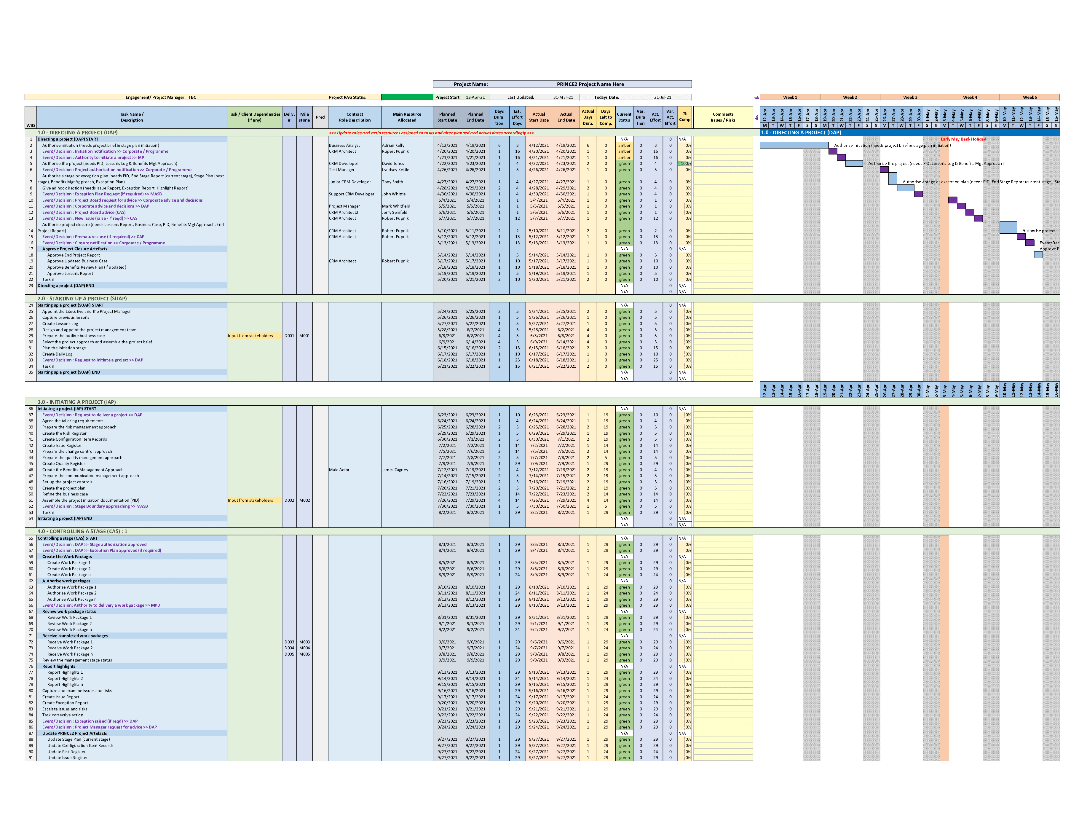 Ms Project Plan Templates Berlindacore