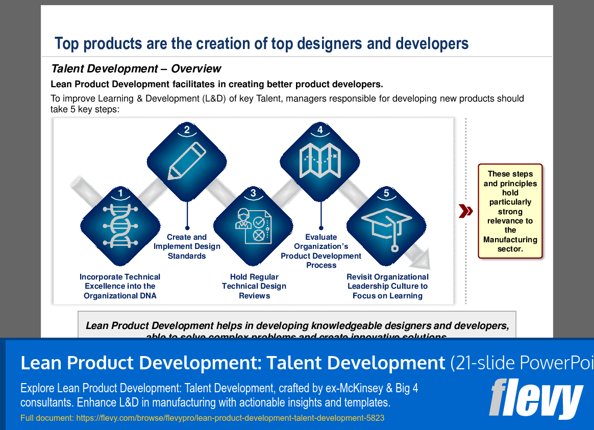 Lean Product Development: Talent Development PPT