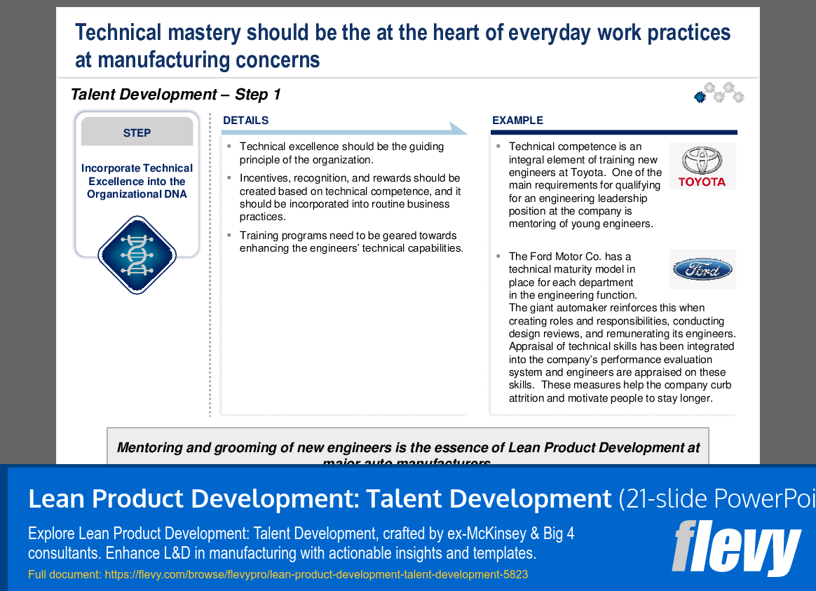 Lean Product Development: Talent Development PPT