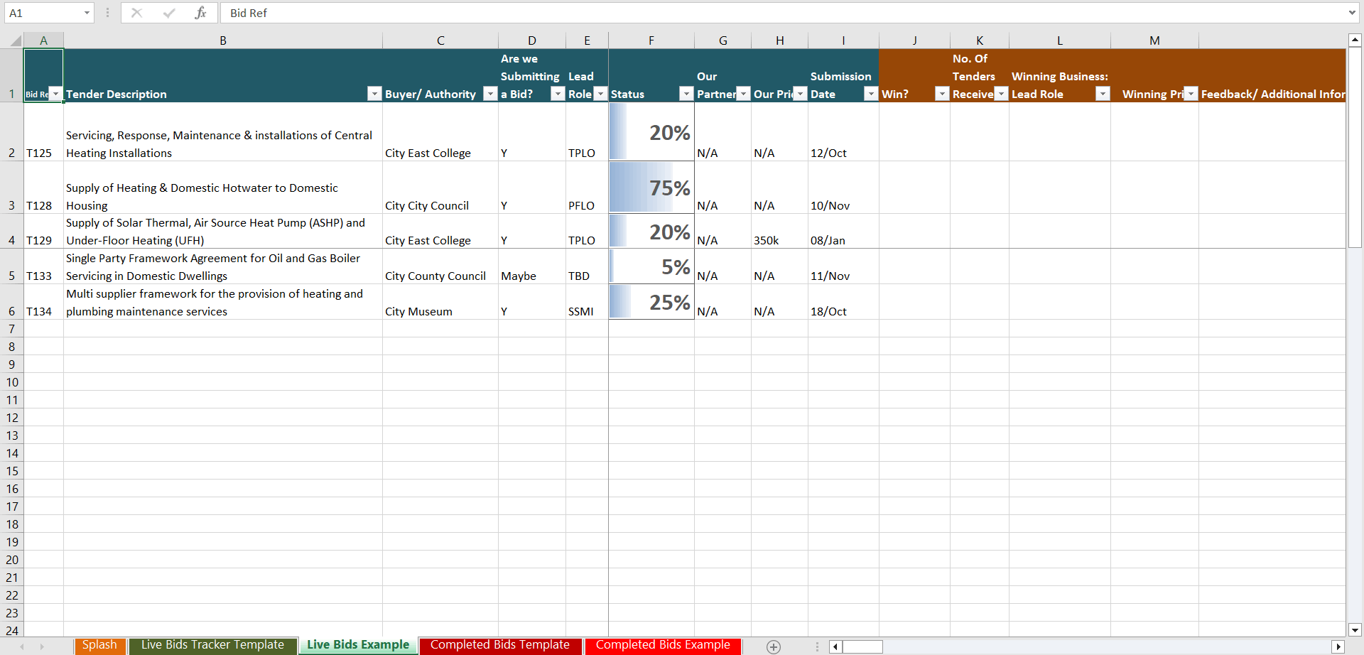 Bid and Tender Tracker Template Excel XLS