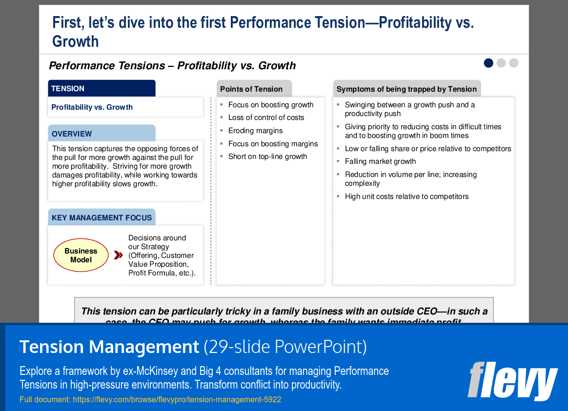 Tension Management PPT