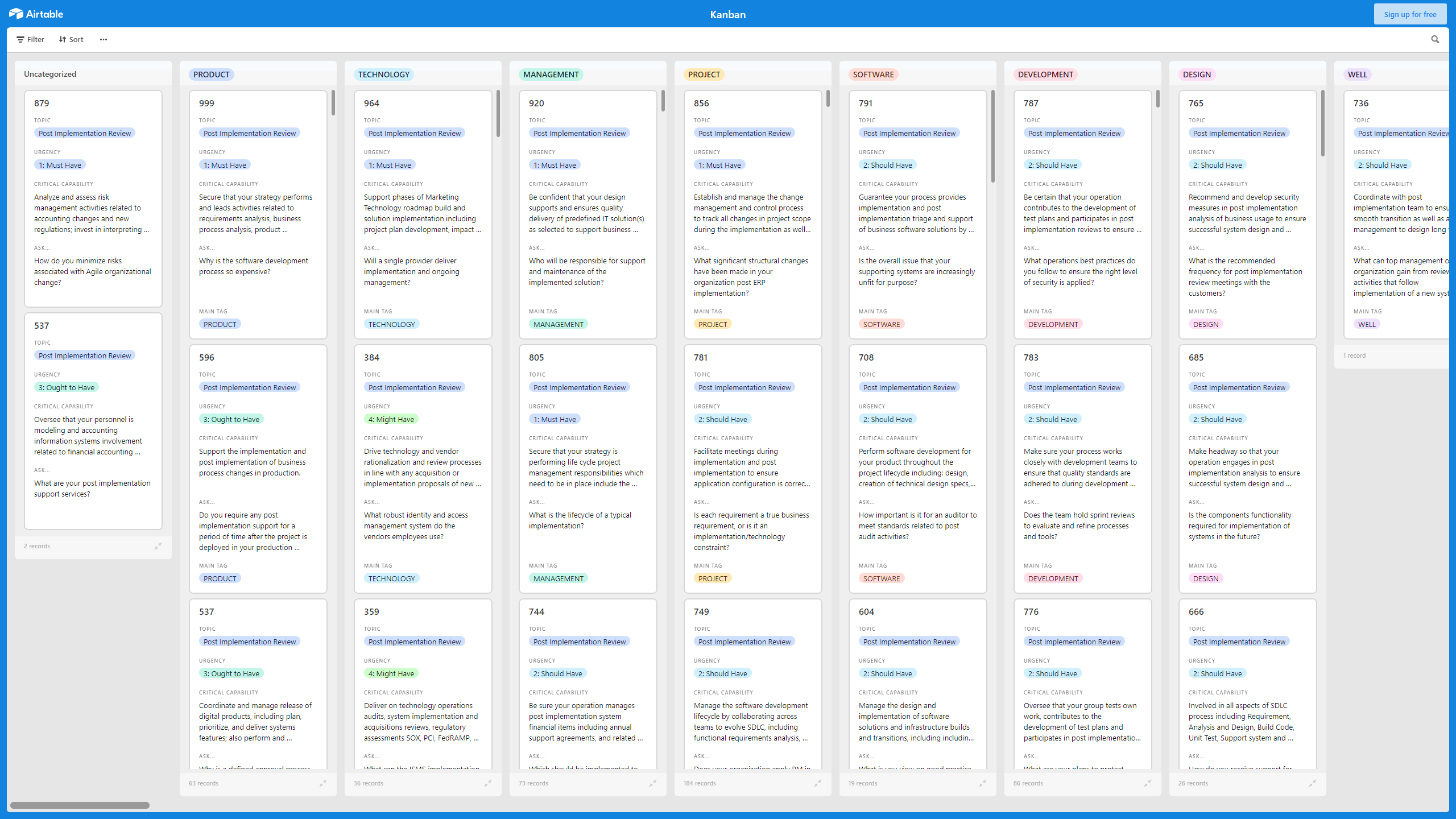 Excel Template Kanban Board Post Implementation Review Excel