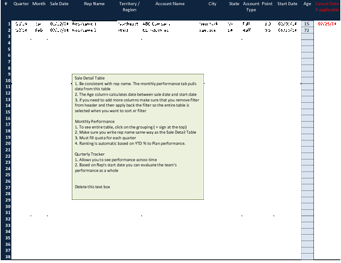 Sales Rep Performance Tracker Template Excel XLS