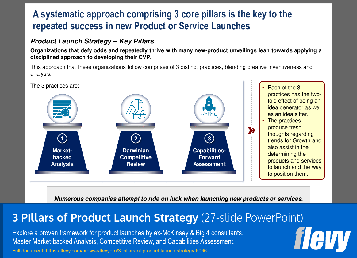 3 Pillars of Product Launch Strategy PPT