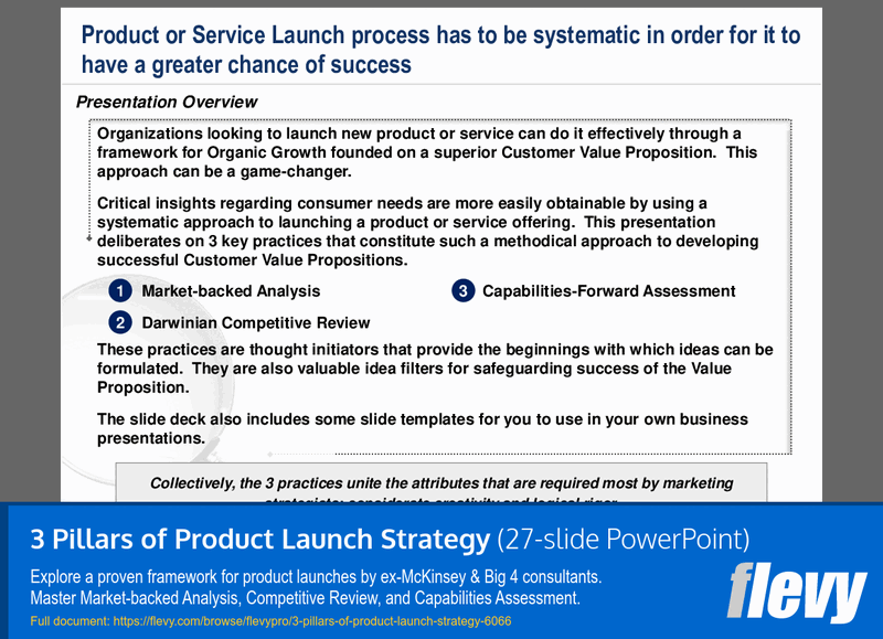 3 Pillars of Product Launch Strategy PPT