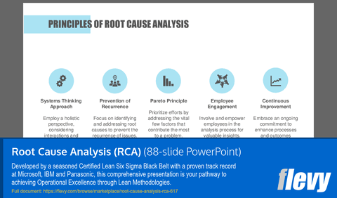 Root Cause Analysis (RCA) PPT