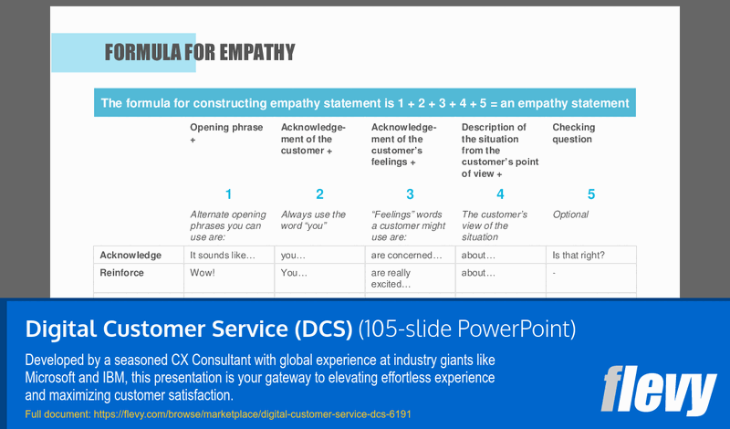 Digital Customer Service (DCS) PPT