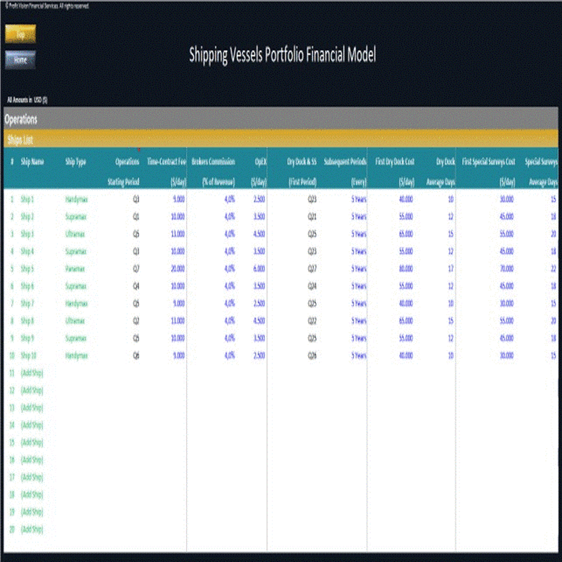 Shipping Vessels Portfolio Financial Model Template Excel XLS