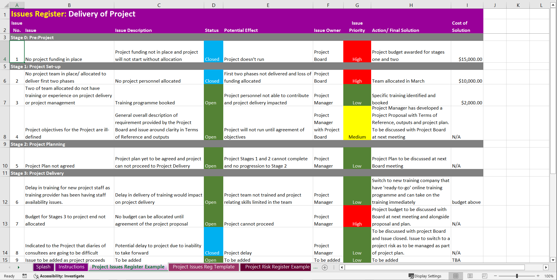 Project Risk Register And Issue Register Examples Template Excel XLS