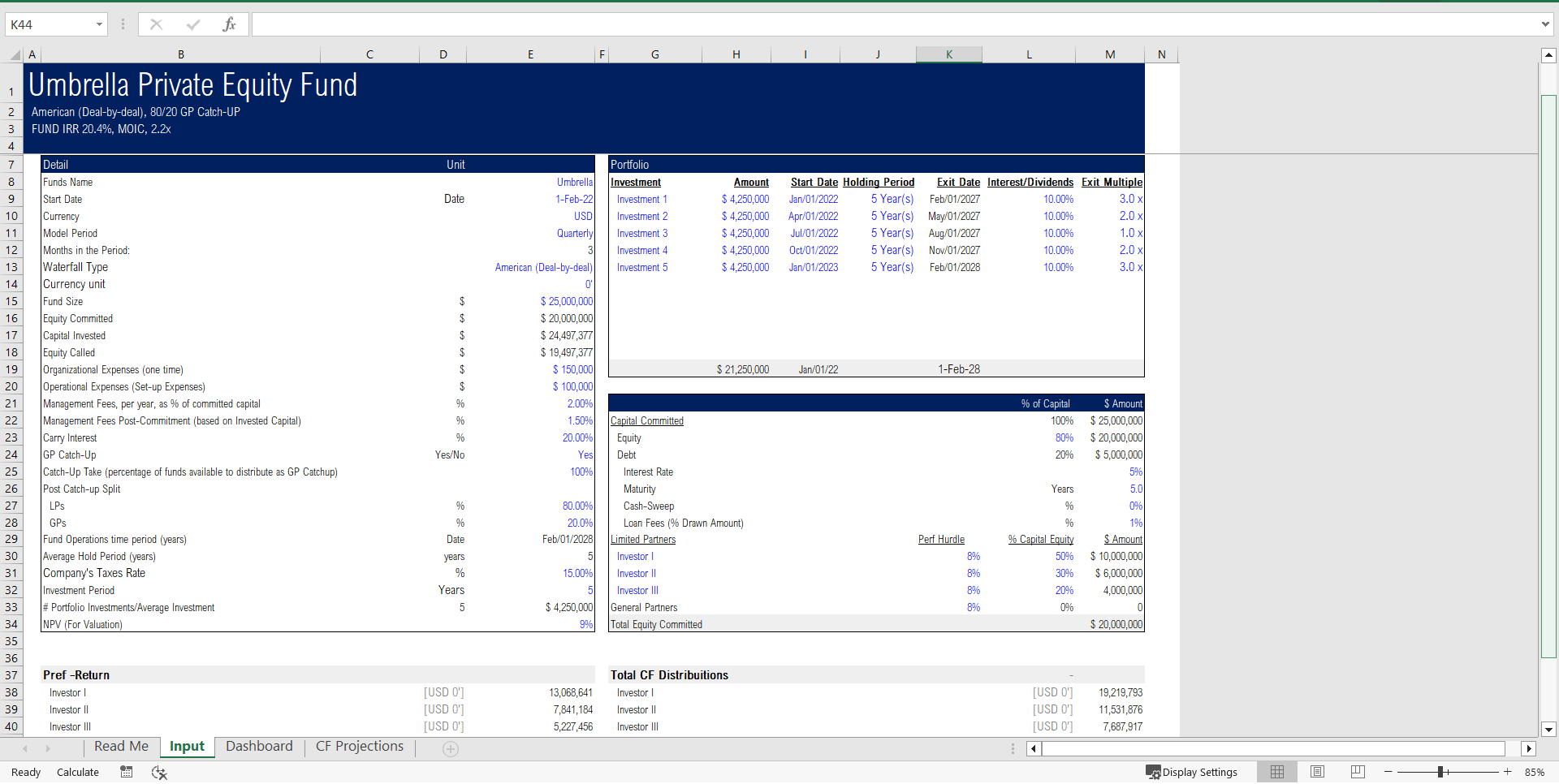 Private Equity Profit Distribution Waterfall Model Template Excel XLS