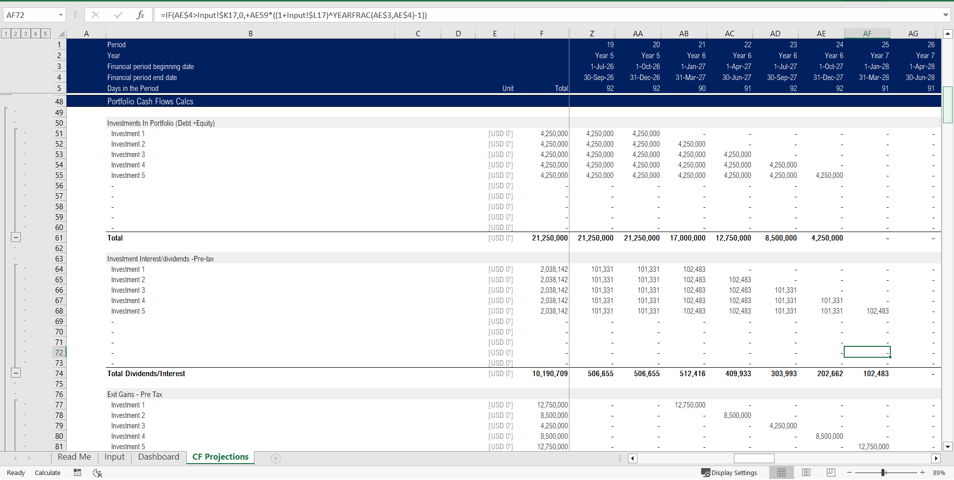 Private Equity Profit Distribution Waterfall Model Template Excel XLS