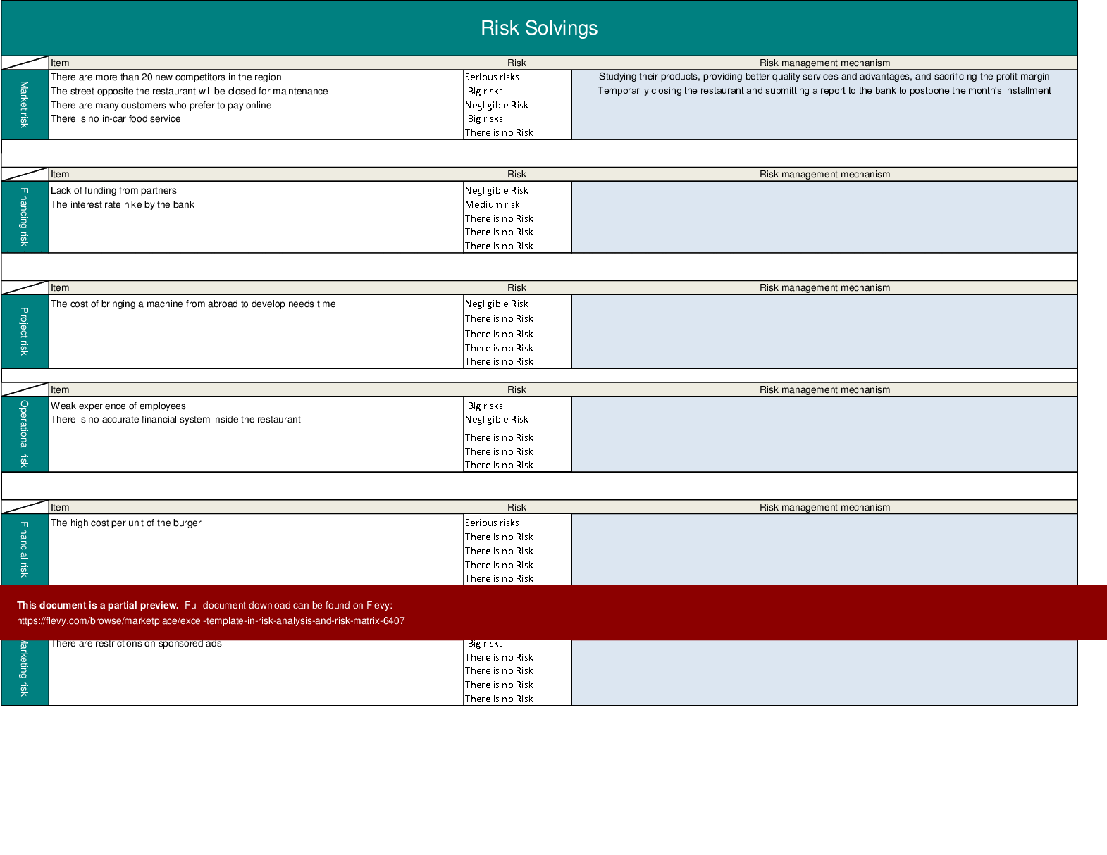 Project Risk Register And Issue Register Examples Template 54 OFF