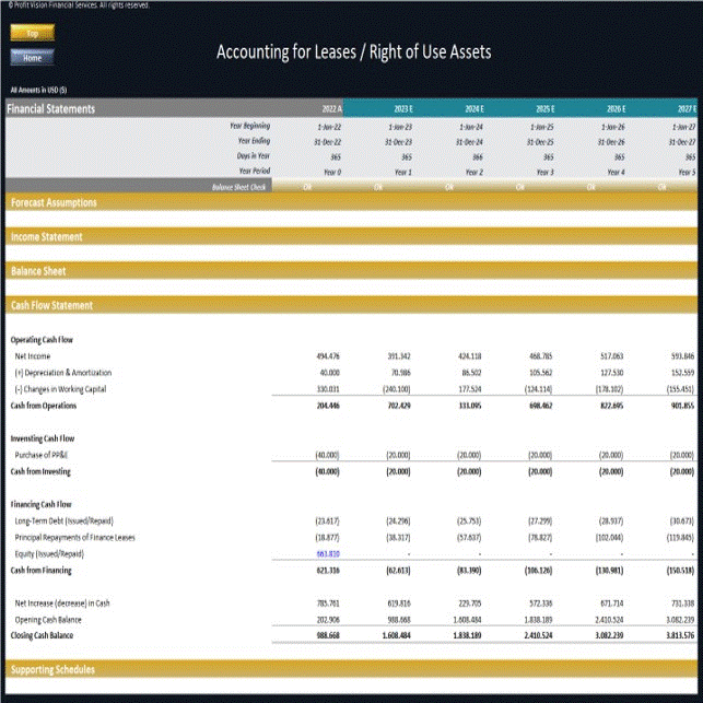 Accounting for Leases & Right-of-Use Assets Template Excel XLS