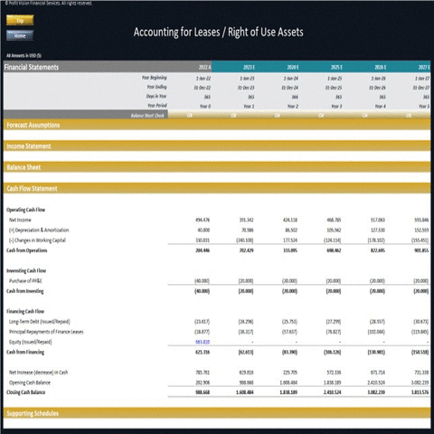 Accounting for Leases & Right-of-Use Assets Template Excel XLS