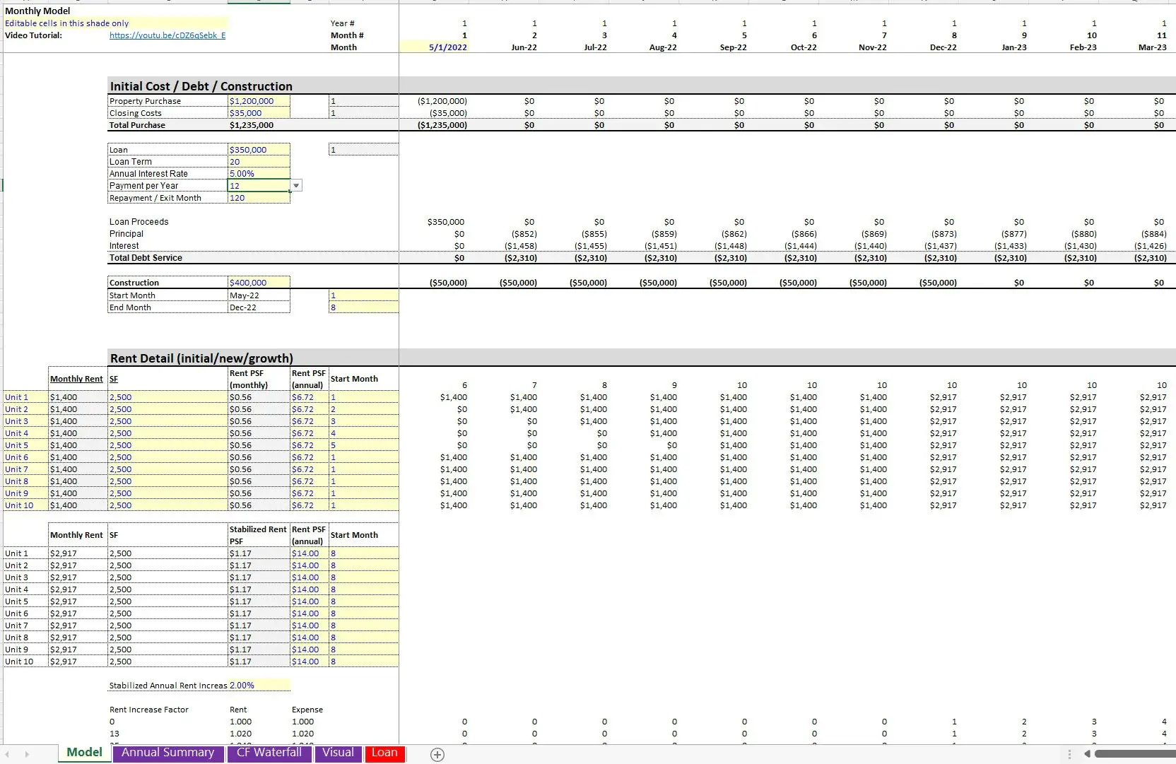 Unit Driven Real Estate Acquisition Template Excel XLS