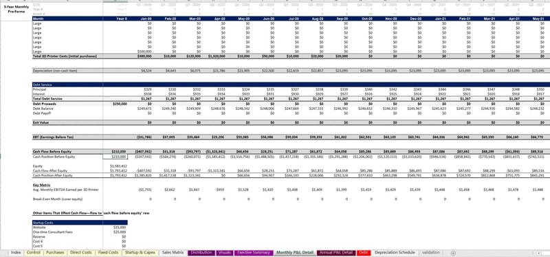 3D Printing Fleet: Startup Financial Model Template Excel XLS