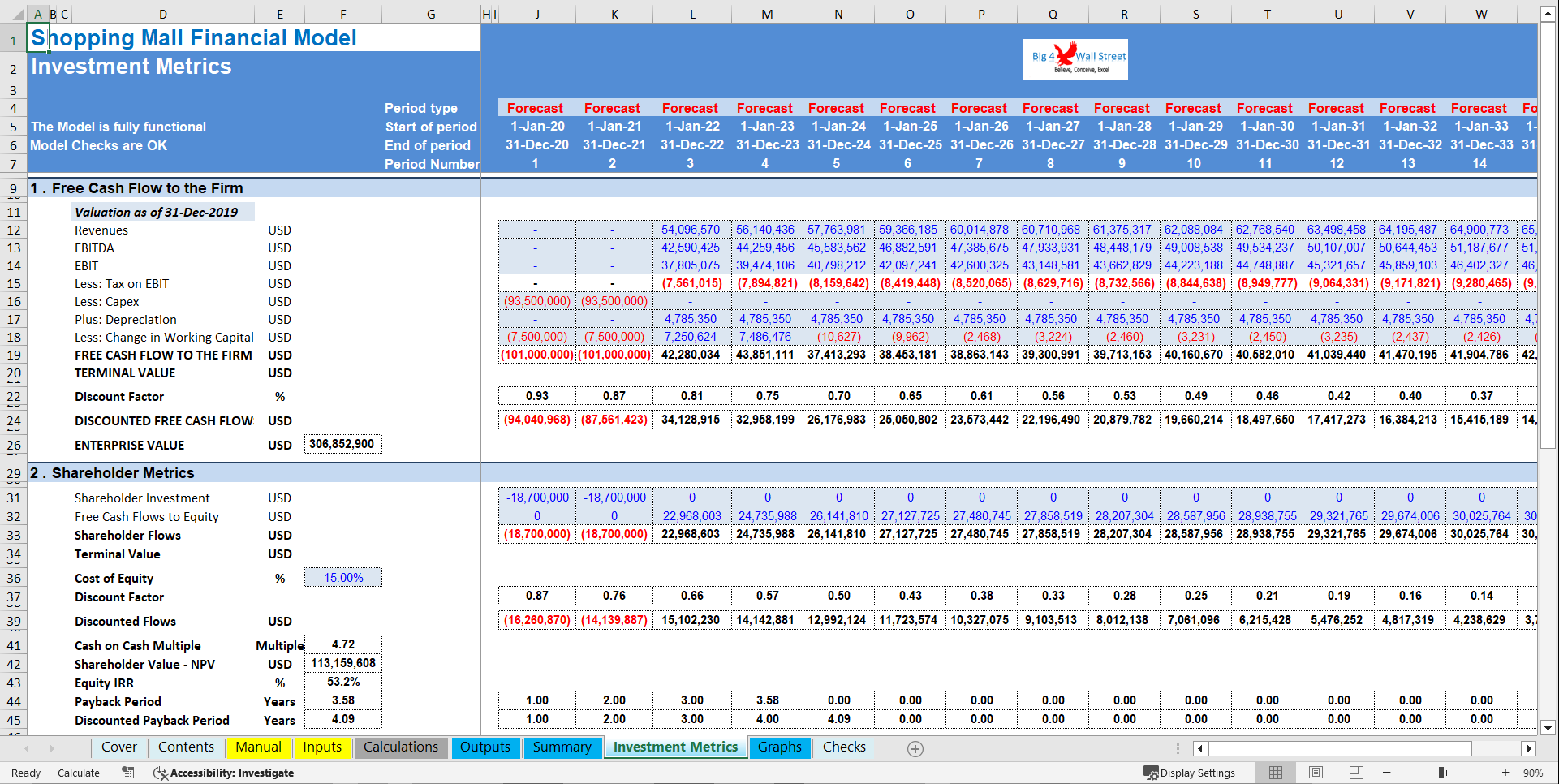 Shopping Mall Financial Model Template Excel XLS