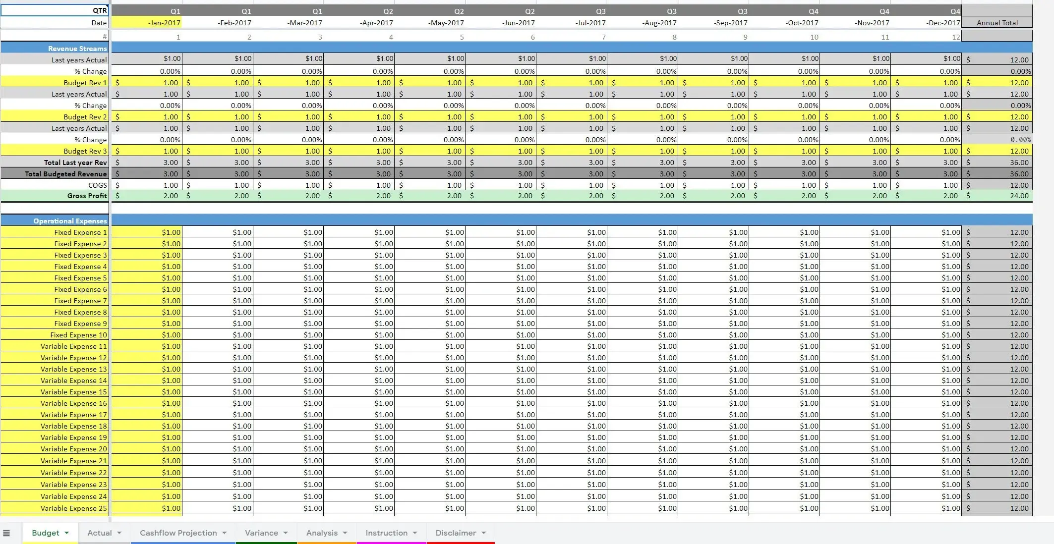 Budget vs. Actual: Variance by Line Item (Includes Cash Flow) Template ...