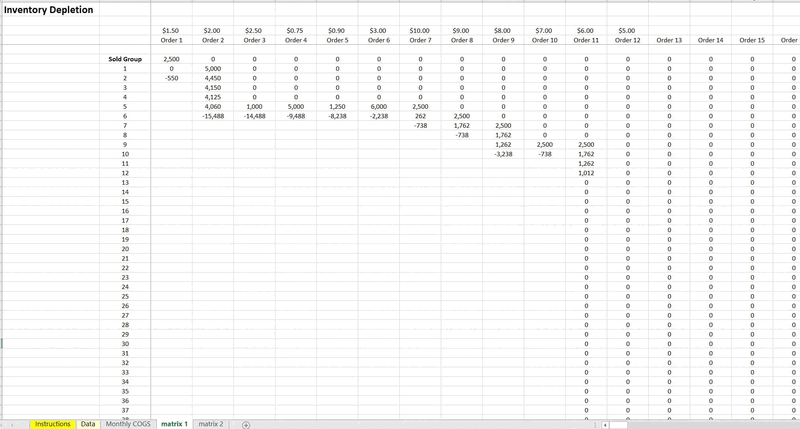 FIFO COGS Calculator Template Excel XLS FIFO COGS Calculator Template Excel XLS