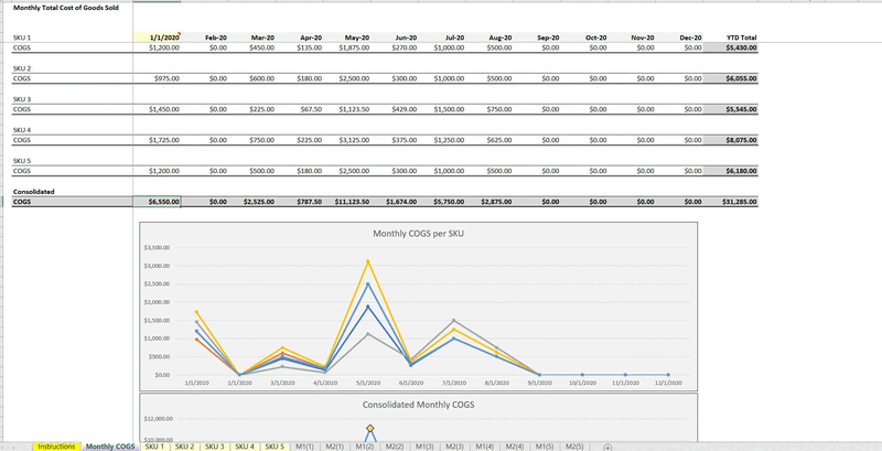 FIFO COGS Calculator Template Excel XLS
