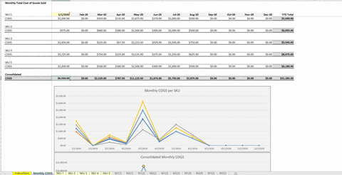 FIFO COGS Calculator Template Excel XLS