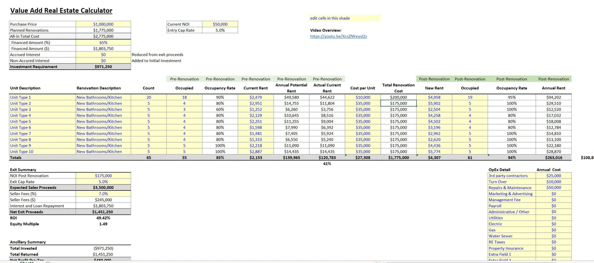 Value-add Real Estate Model Template Excel XLS