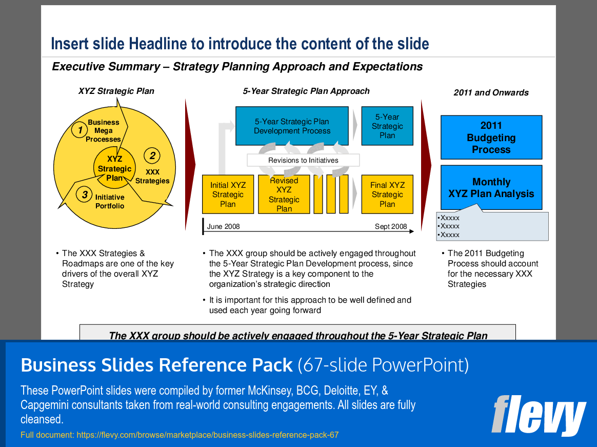 Business Slides Reference Pack 67 slide PowerPoint Presentation PPT