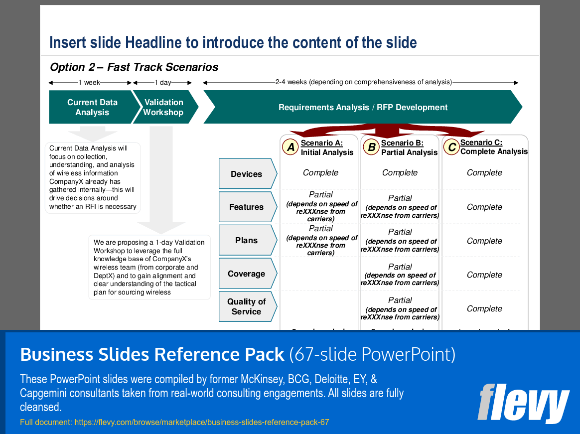 Business Slides Reference Pack 67 slide PowerPoint Presentation PPT