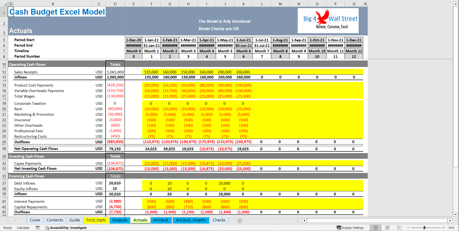 Excel Template Cash Budget Model Excel Template XLSX Flevy Excel Template Cash Budget Model Excel Template XLSX Flevy