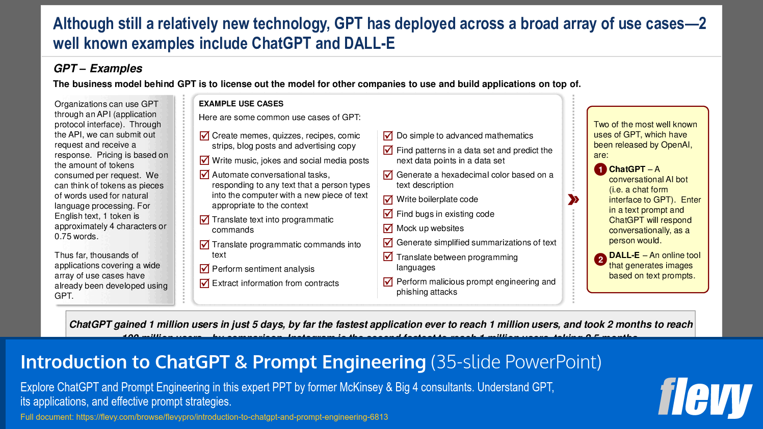 Introduction To ChatGPT Prompt Engineering 35 slide PowerPoint 