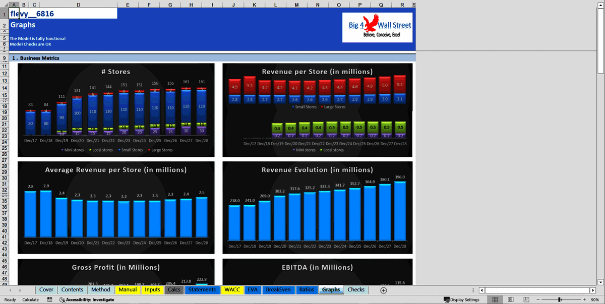 Economic Value Added Model Template Excel XLS