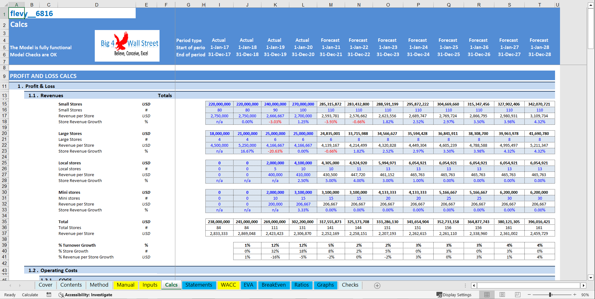 Economic Value Added Model Template Excel XLS
