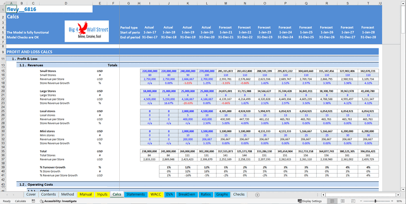 Economic Value Added Model Template Excel XLS