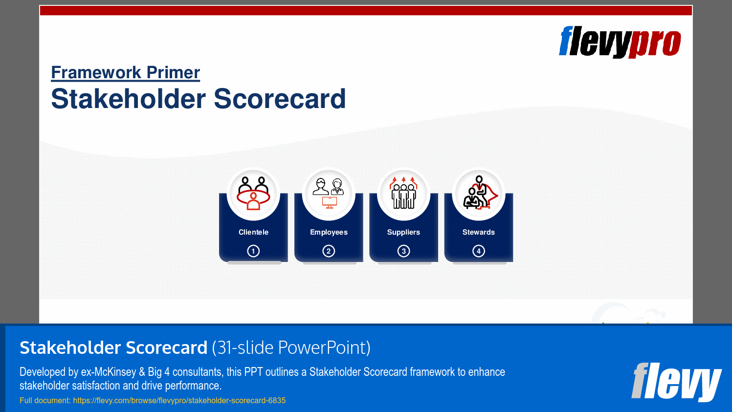 Stakeholder Scorecard PPT