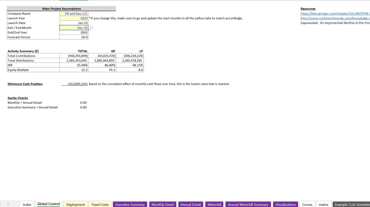 Oil and Gas Well Drilling Feasibility Model Template Excel XLS