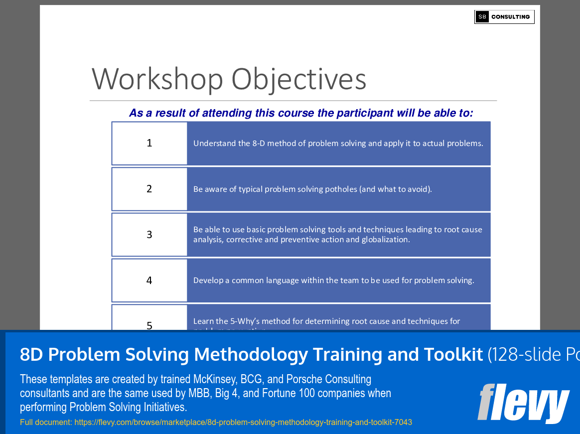 8D Problem Solving Methodology Training and Toolkit PPT
