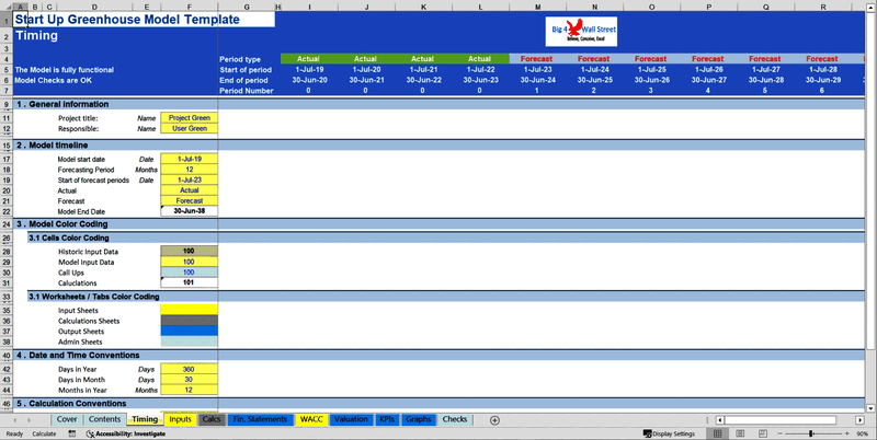Greenhouse Start Up Model Template in Excel Excel XLS