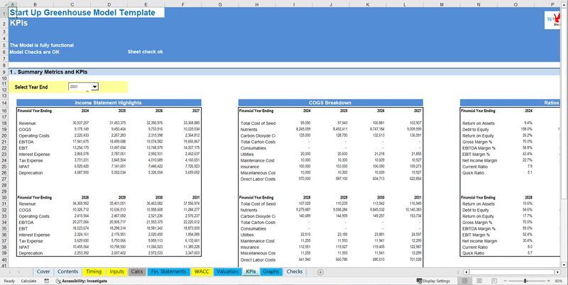 Greenhouse Start Up Model Template in Excel Excel XLS